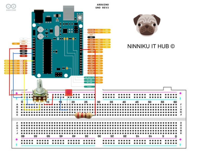Shine Bright with Potentiometer: Controlling LED Brightness with PWM on ...